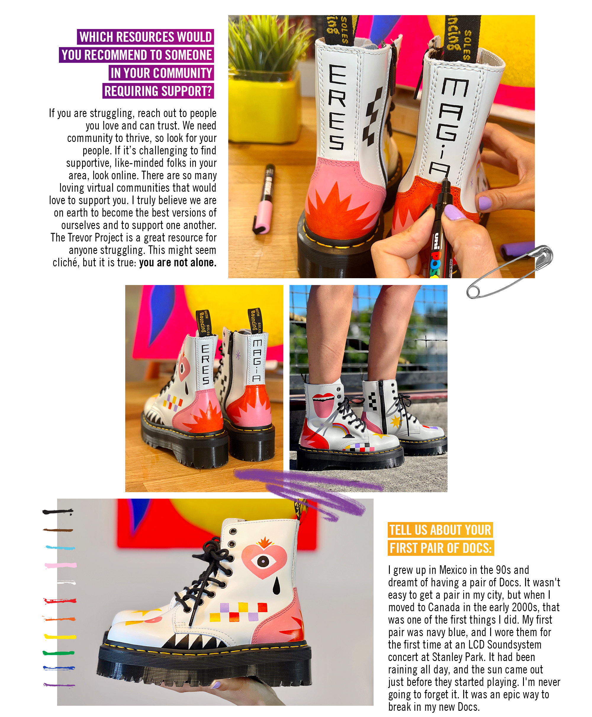 ANGIE COATES | DIY DOCS